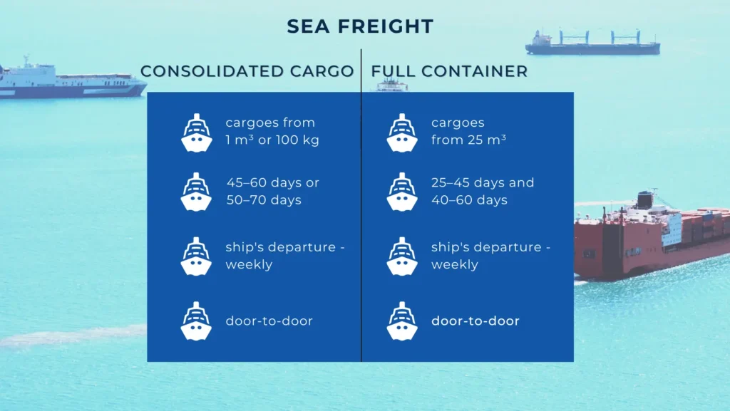 Freight shipping from Korea to the USA | Air & Sea Freight